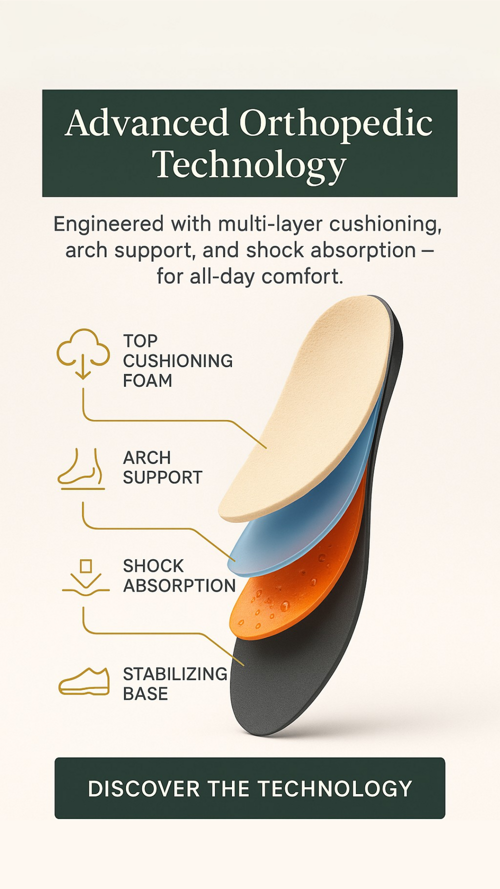 OrthoWalk® | Orthopedic Shoes for Comfort & Pain-Free Walking